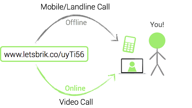 Cheap International Calls | letsBrik